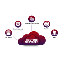 Website Development Company in India | OTFCoder Private Limited